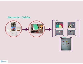 Alexander calder | PDF