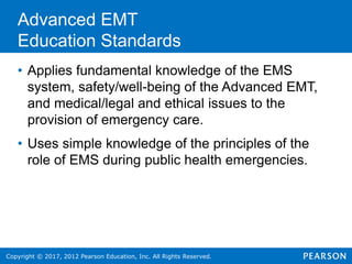 Alexander ch02 lecture | PPT