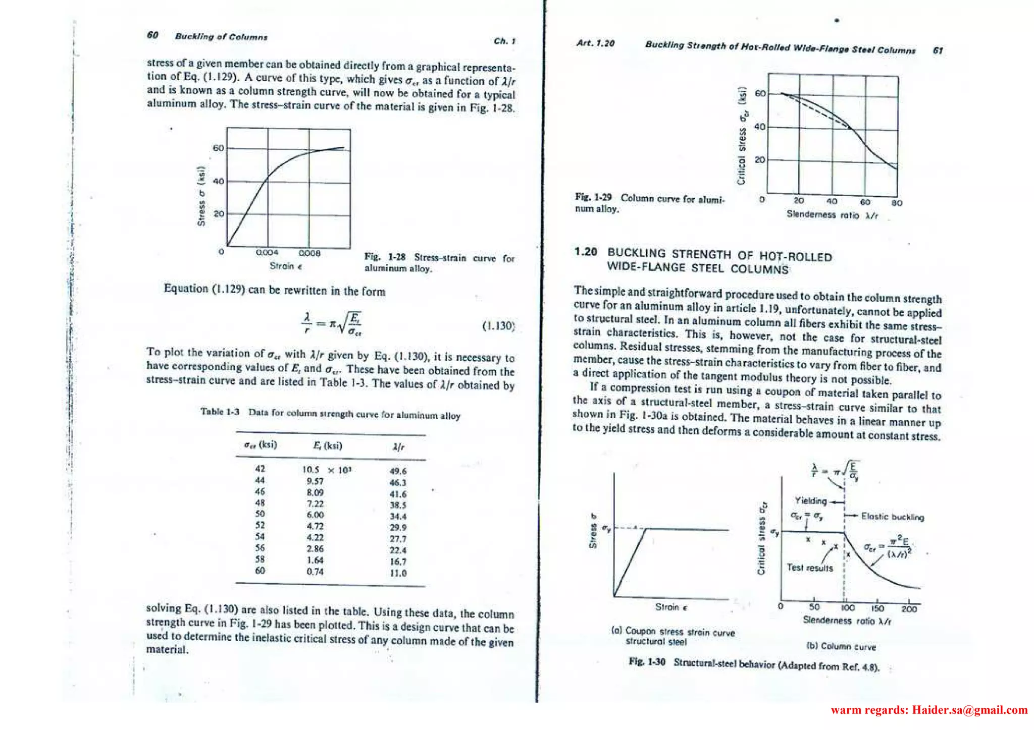 Alexander chaje principles of structural stability theory(1974)[1] | PPT