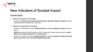 Data4Impact expert workshop. The Conceptual Framework of Societal ...
