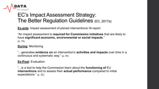 Data4Impact expert workshop. The Conceptual Framework of Societal ...