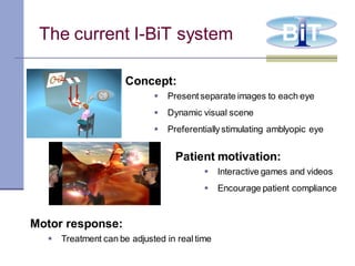 Assessment and Treatment of patients with Amblyopia using interactive ...
