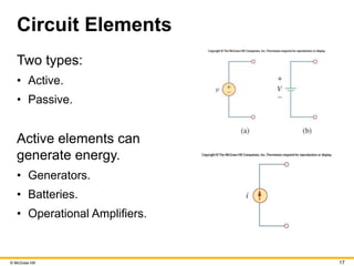 Alexander_FundamentalsElectricCircuits_7e_Chap001_PPTs.pptx