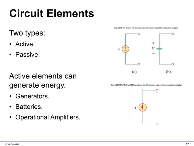 Alexander_FundamentalsElectricCircuits_7e_Chap001_PPTs.pptx