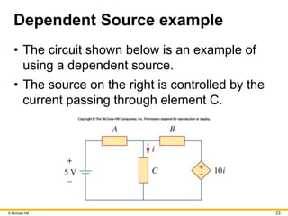 Alexander_FundamentalsElectricCircuits_7e_Chap001_PPTs.pptx