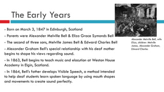 Alexander graham bell | PPT