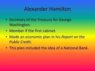 Alexander Hamilton | PPTX