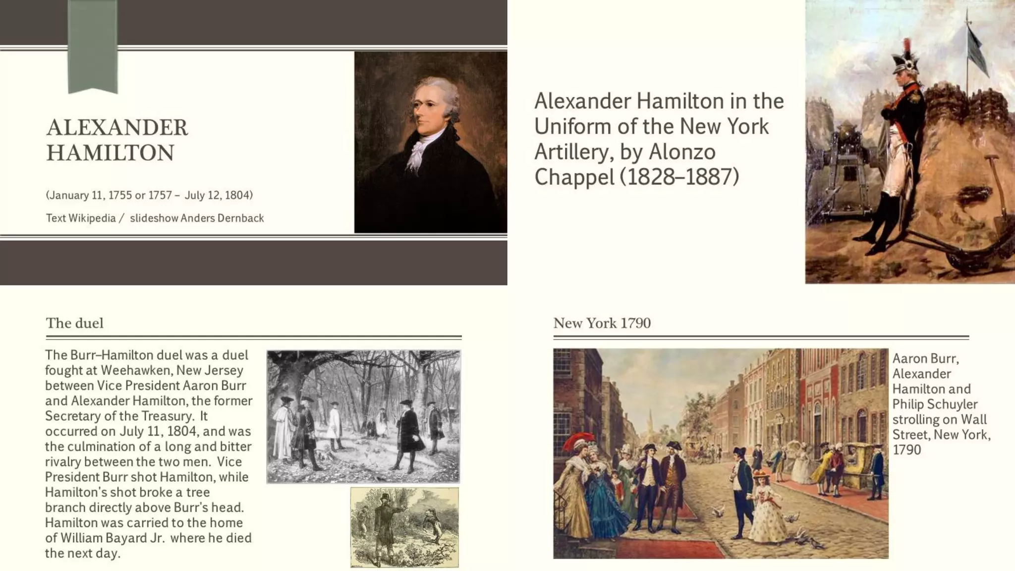 Alexander Hamilton | PDF