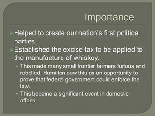 Alexander hamilton powerpoint | PPT