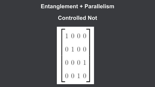 Quantum Computing With The Q Language Ppt