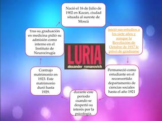 Alexander luria | PPTX