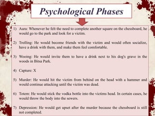 Alexander Pichushkin : “THE CHESSBOARD KILLER” OR “THE BITSA PARK ...