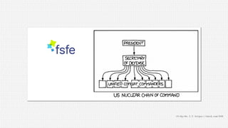 Alexander Sander - FSFE - OSL19 | PPT