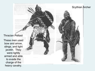 Alexander's army | PPT