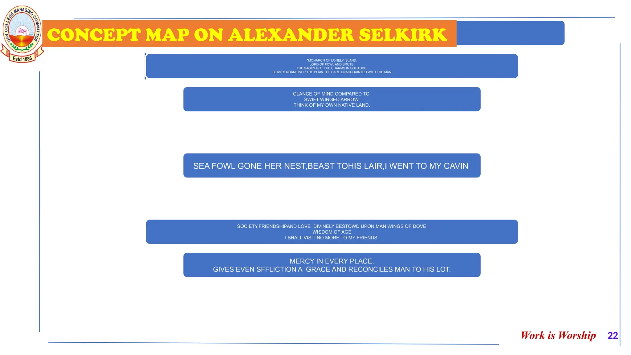 PPT ON THE POEM - ALEXANDER SELKIRK.pptx