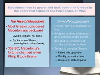 Alexander the great | PPTX