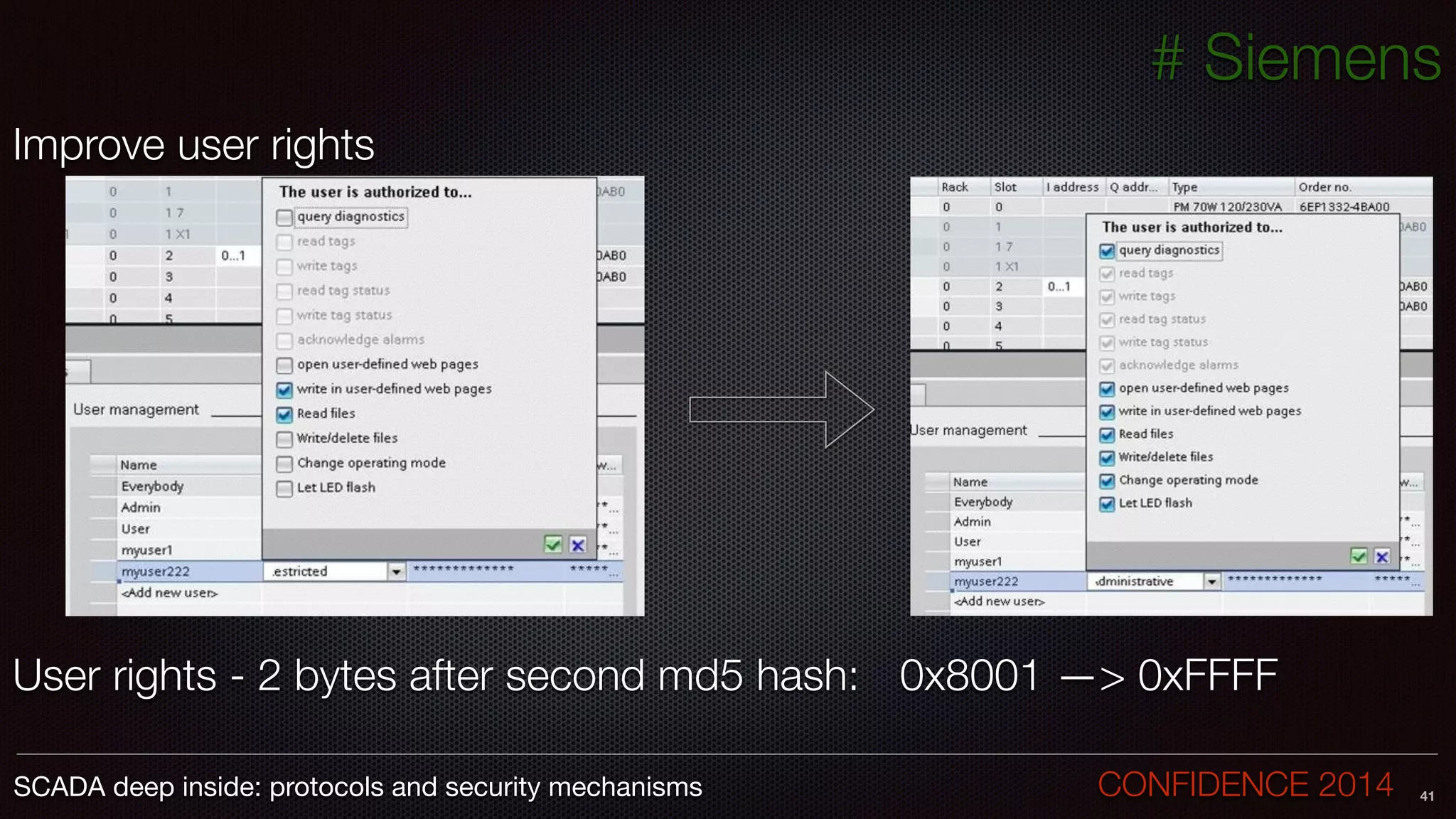 CONFidence 2014: Alexander Timorin: SCADA deep inside: protocols and security mechanisms | PDF