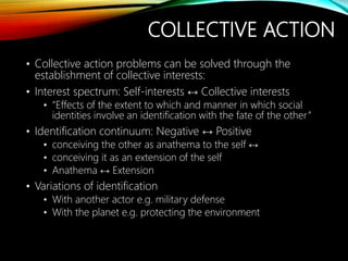 Collective Identity Formation and The International State | PPTX