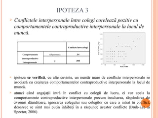 Alexandra ardelean | PPT