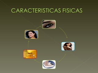 carmita jacome | PPT