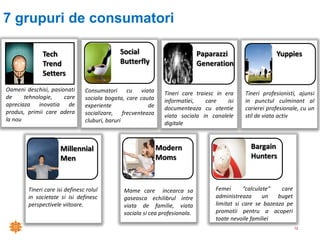 Alexandra iavorschi currency biz | PDF