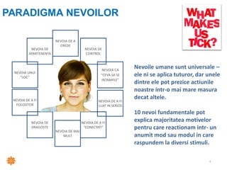 Alexandra iavorschi currency biz | PDF