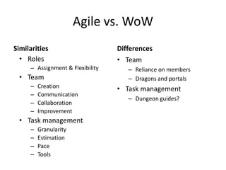 ’What Agile Teams can Learn from World of Warcraft’ by Alexandra Schladebeck | PPTX