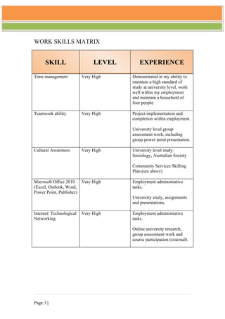 Alexandra's resume | DOC