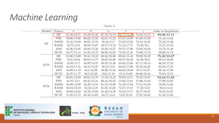 Alexandre-Lobo-EEG-Emotions-Classification-Neuromarathon-Dec2024.pdf