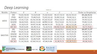 Alexandre-Lobo-EEG-Emotions-Classification-Neuromarathon-Dec2024.pdf