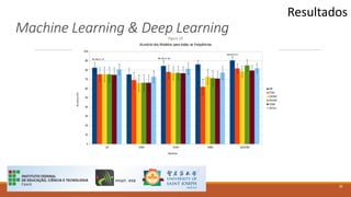 Alexandre-Lobo-EEG-Emotions-Classification-Neuromarathon-Dec2024.pdf
