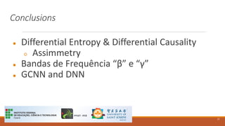 Alexandre-Lobo-EEG-Emotions-Classification-Neuromarathon-Dec2024.pdf