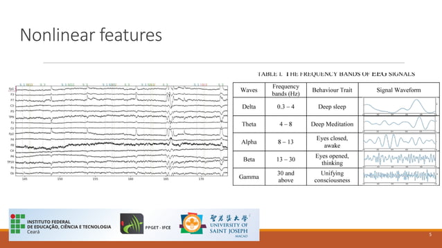 Alexandre-Lobo-EEG-Emotions-Classification-Neuromarathon-Dec2024.pdf