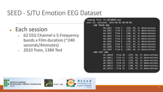 Alexandre-Lobo-EEG-Emotions-Classification-Neuromarathon-Dec2024.pdf