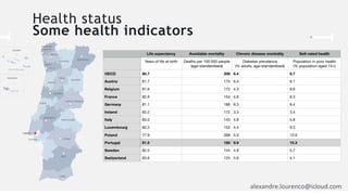 Healthcare in Portugal: Highlights in Hospital Management | PDF