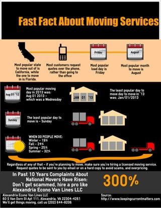 Alexandria Econo Van Lines LLC | PDF