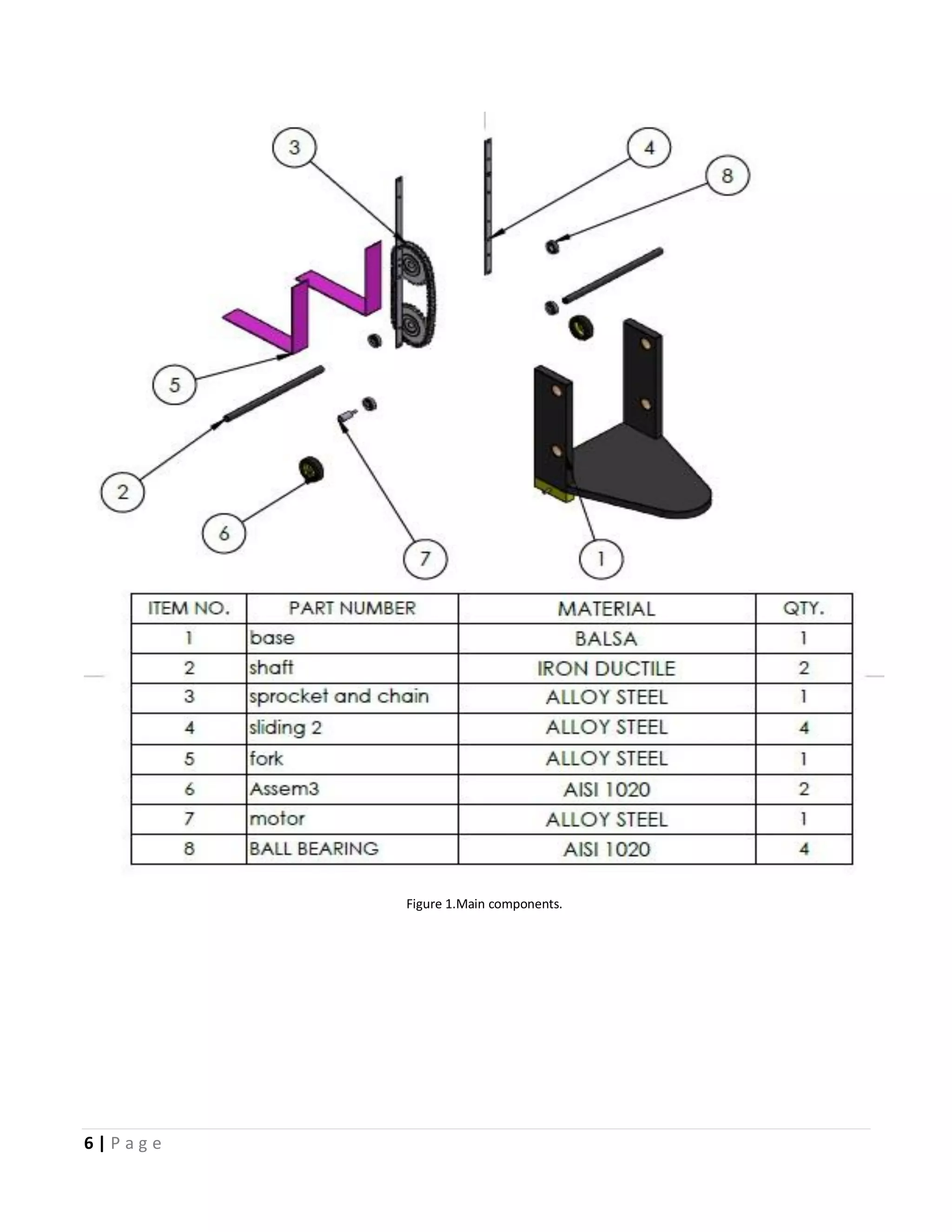 Automated Guided Forklift | PDF