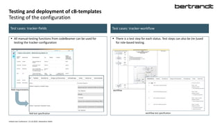 Bertrandt | Automotive Best Practice: How to Design, Review, Approve ...