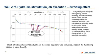 UNDERSTANDING THE REFRACTURING IN TIGHT OIL RESERVOIRS | PPT