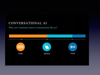Alexa overview | PPT