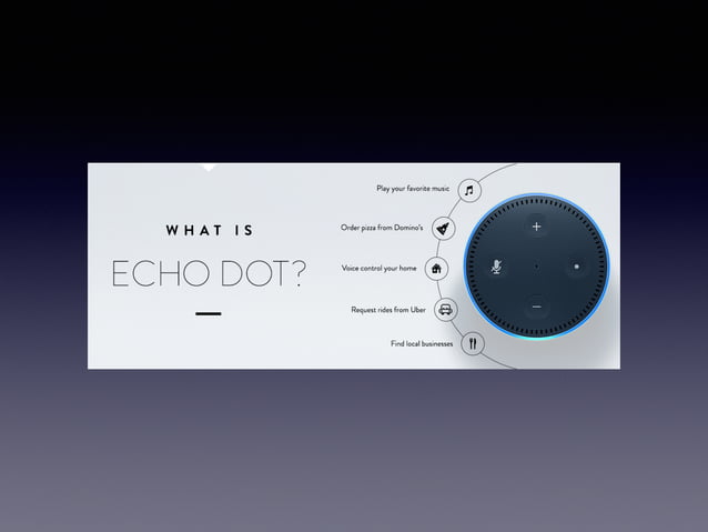 Alexa overview | PPT