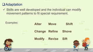 Psychomotor Domain of Learning | PPT