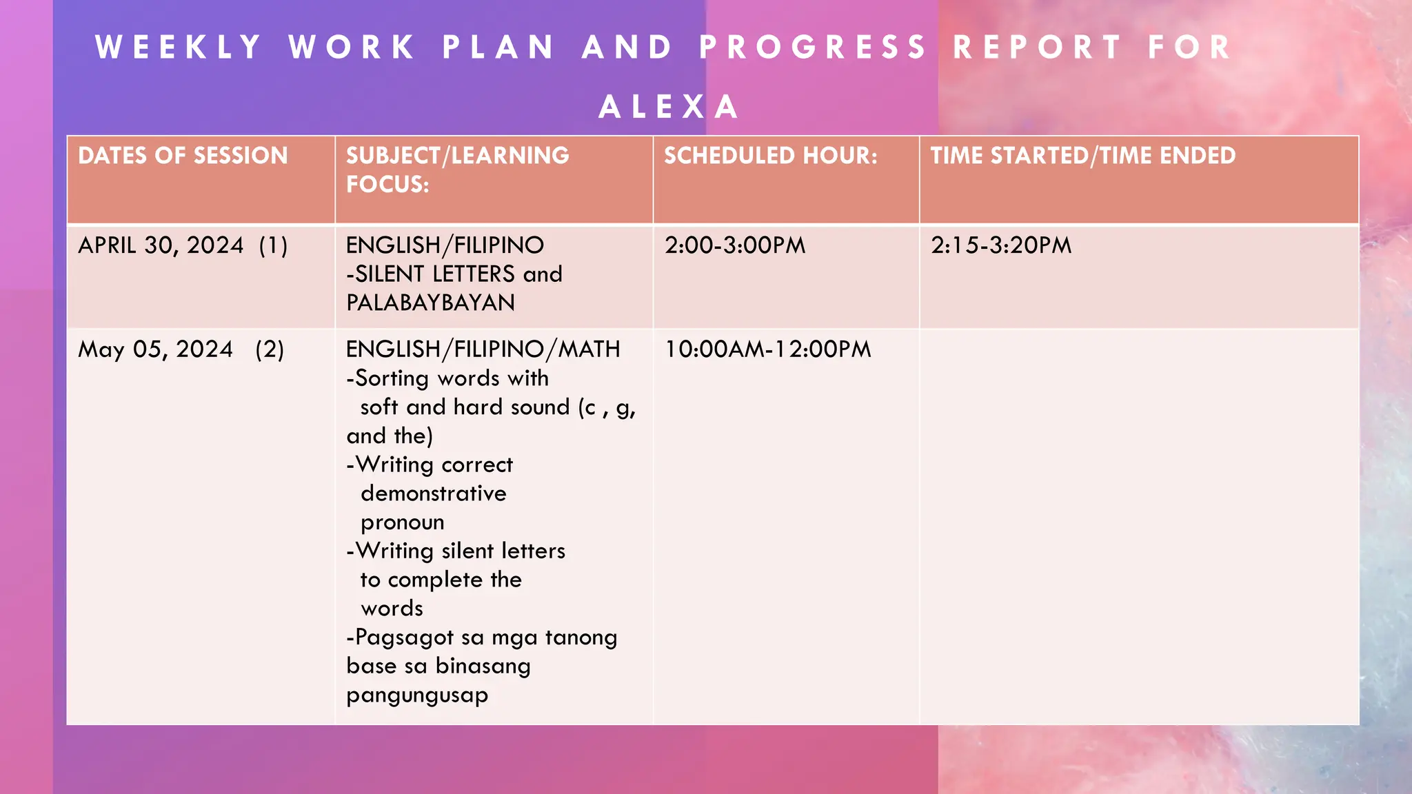 ALEXA'S WORK PLANPLANPLANPLAN SET 1.pptx
