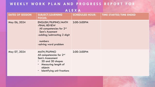 ALEXA'S WORK PLANPLANPLANPLAN SET 1.pptx