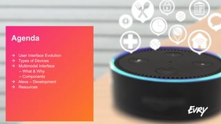 Alexa user group bangalore meetup - let us build multimodal skill | PPT