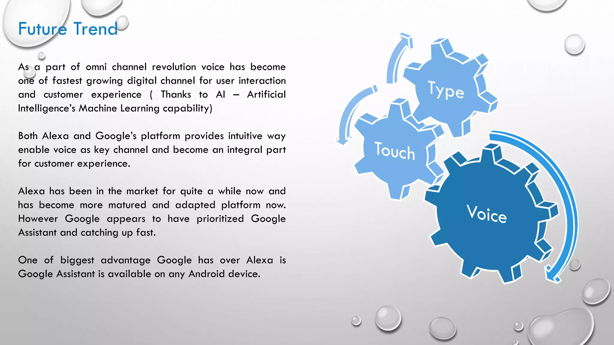 Alexa vs Google Assistant - Comparison | PPT