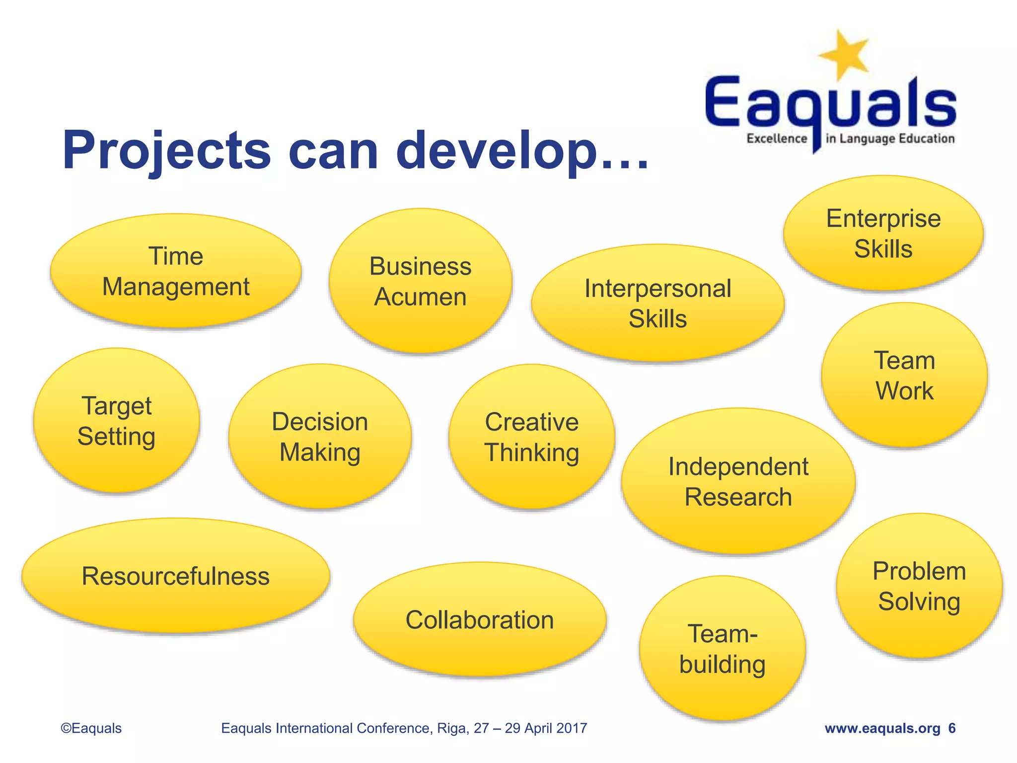 Alex Cann: Experiential Learning Through Business Simulation Projects ...