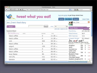 Winning Mayo Clinic Talk on How Self-Tracking will Change the Future of ...