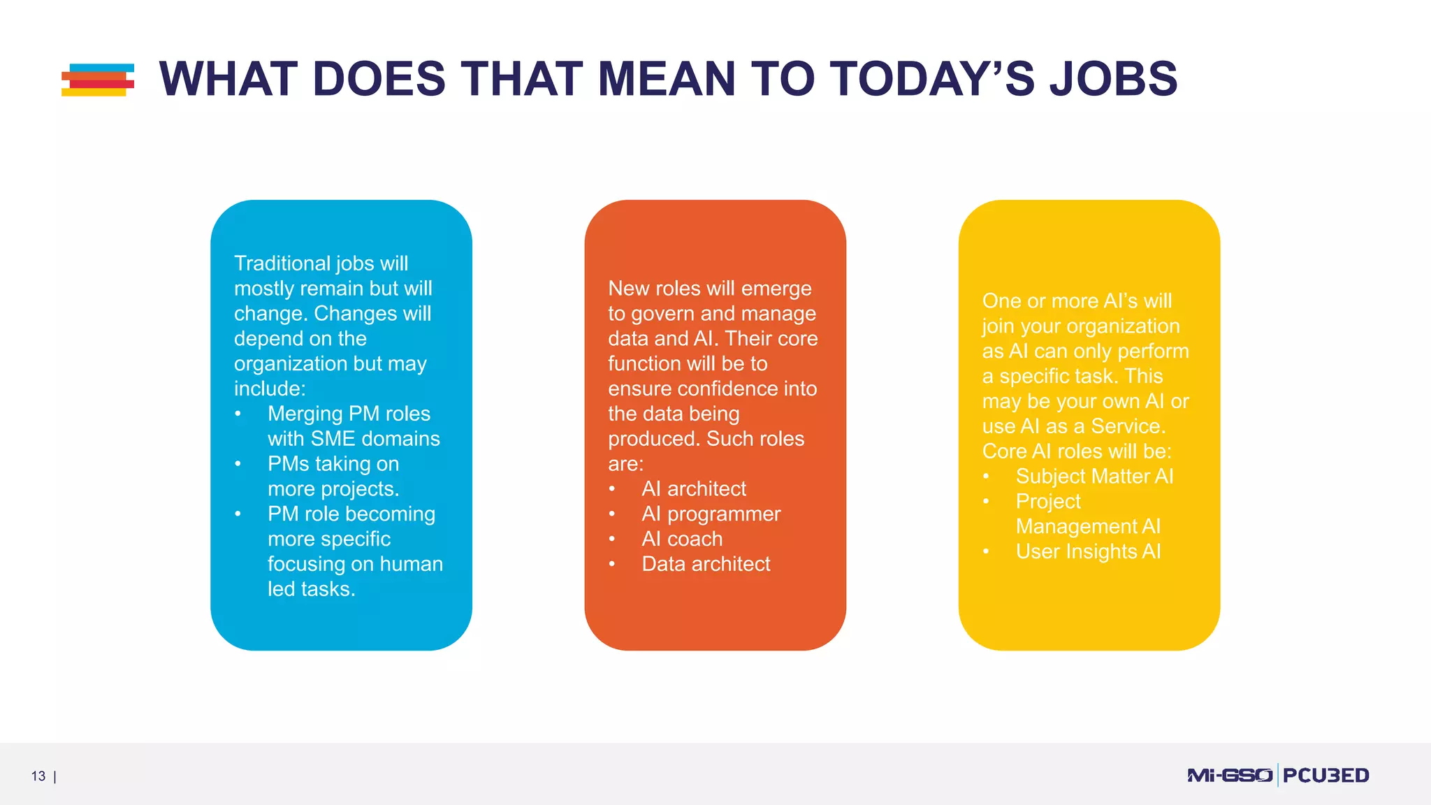 Alex Constantine - The Impact of AI on Project Professionals ...