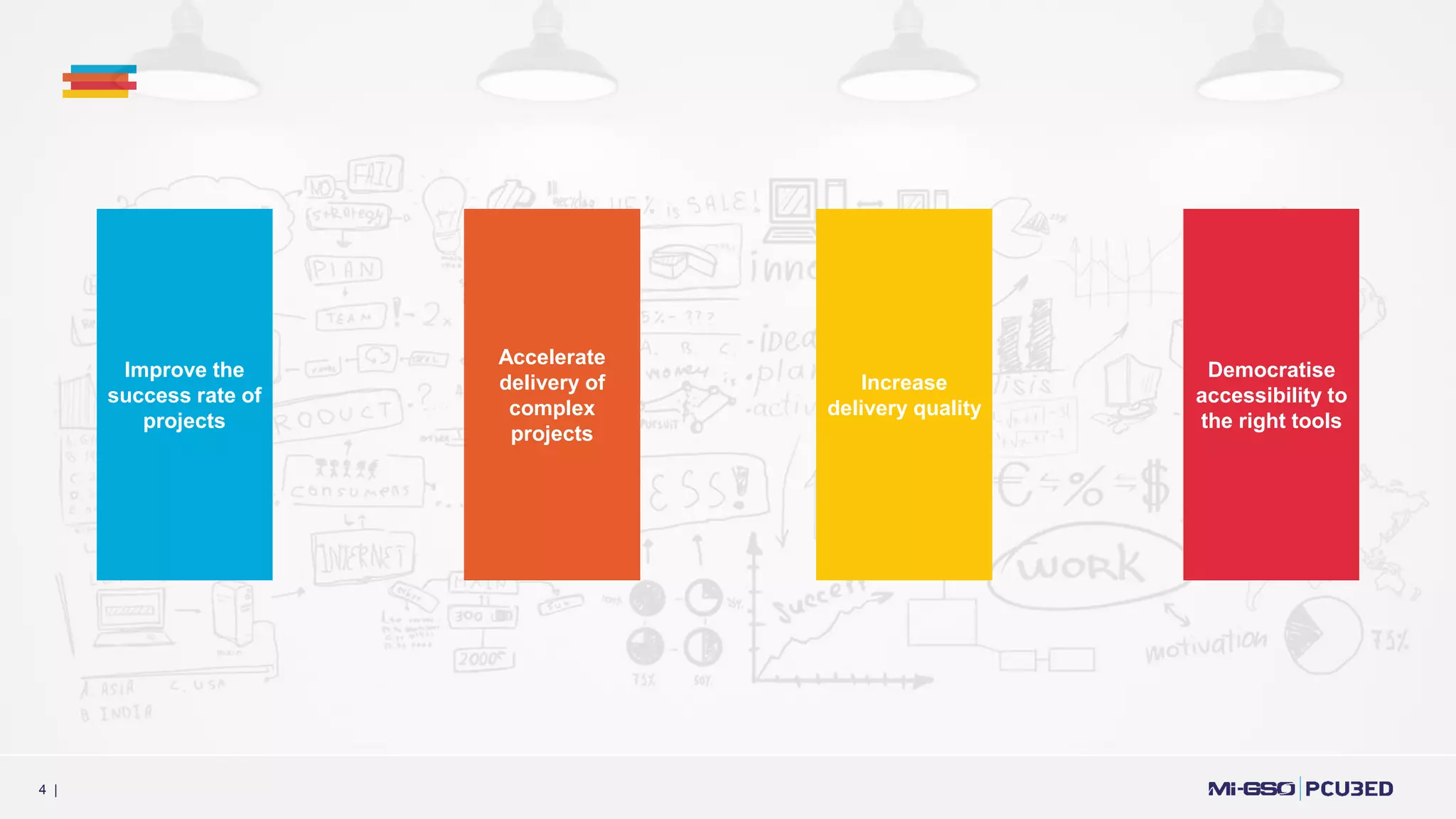 Alex Constantine - The Impact of AI on Project Professionals ...